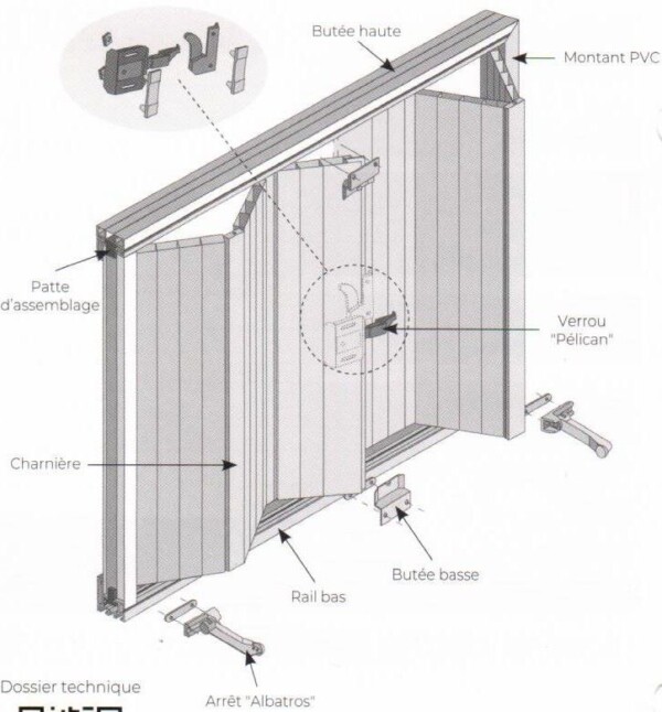 Sothoferm: Volet persienné repliable Télès PVC|Somadec Nice